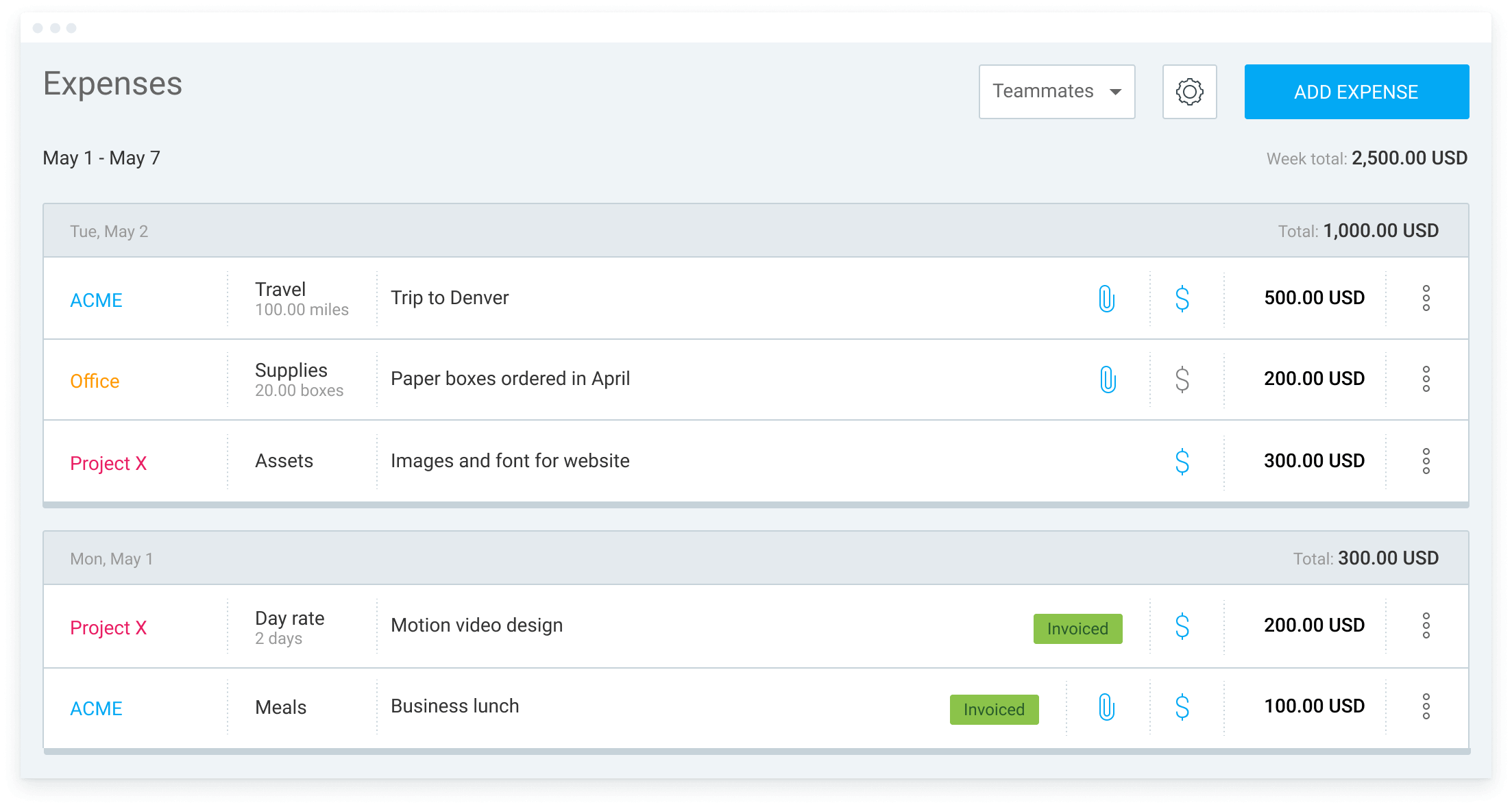 Time tracking: Importance & benefits — Clockify™