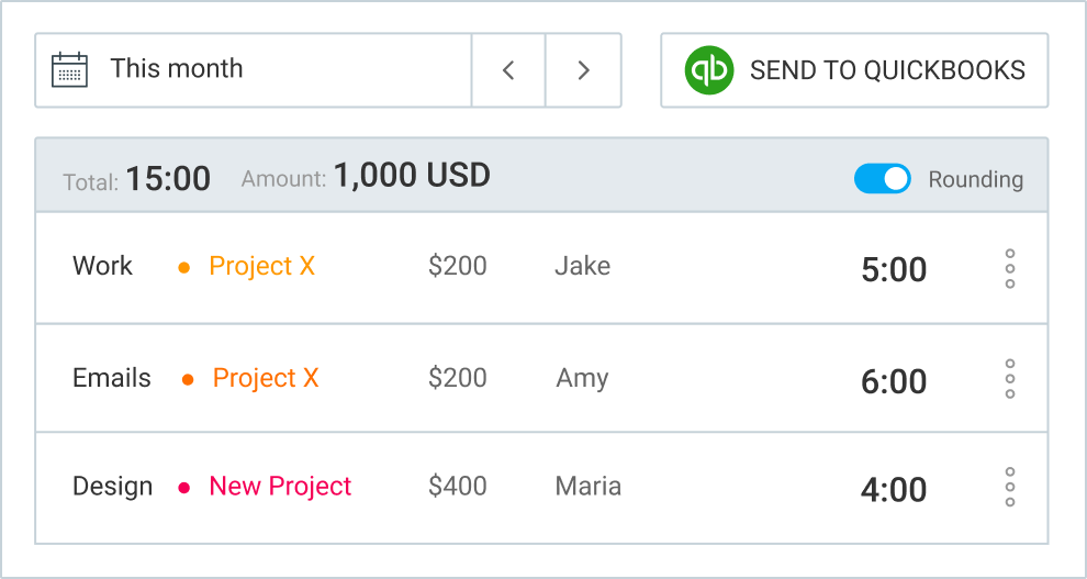 Planos e Preços - Clockify™