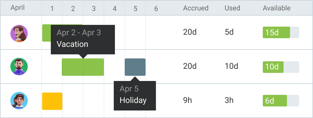 Paid Features - Clockify™
