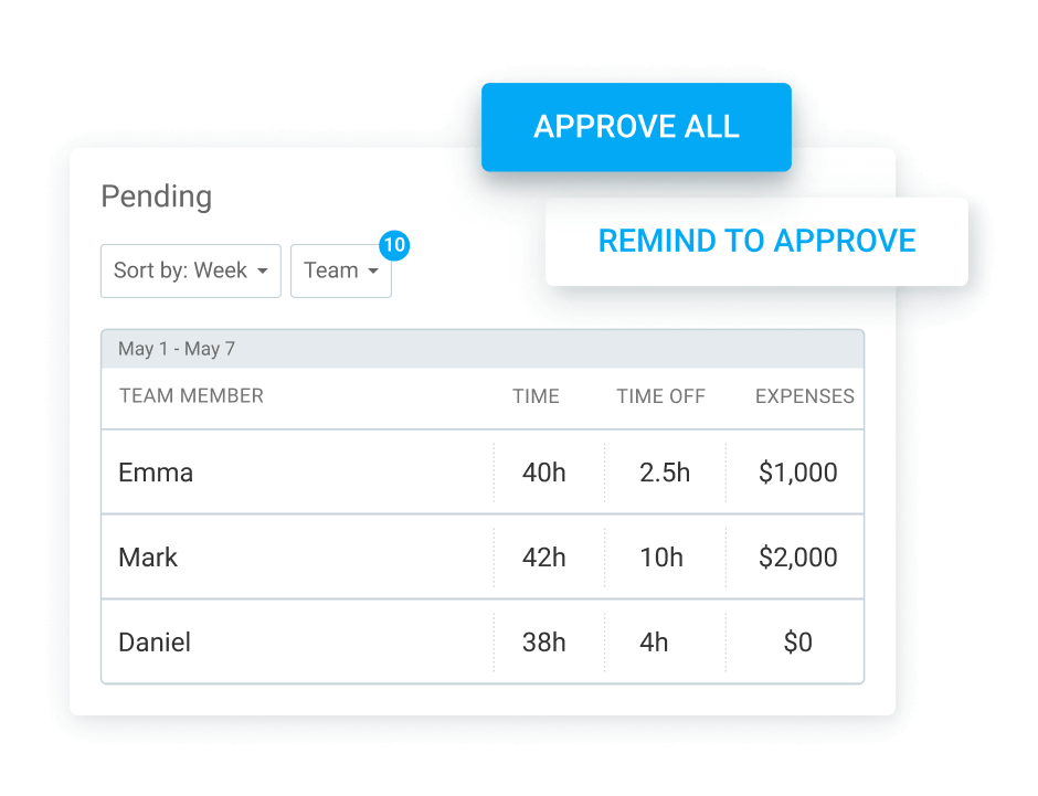 Approval Clockify Features approval-clockify-features