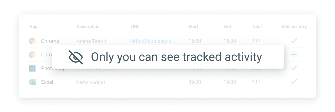 Auto tracker - Clockify Features