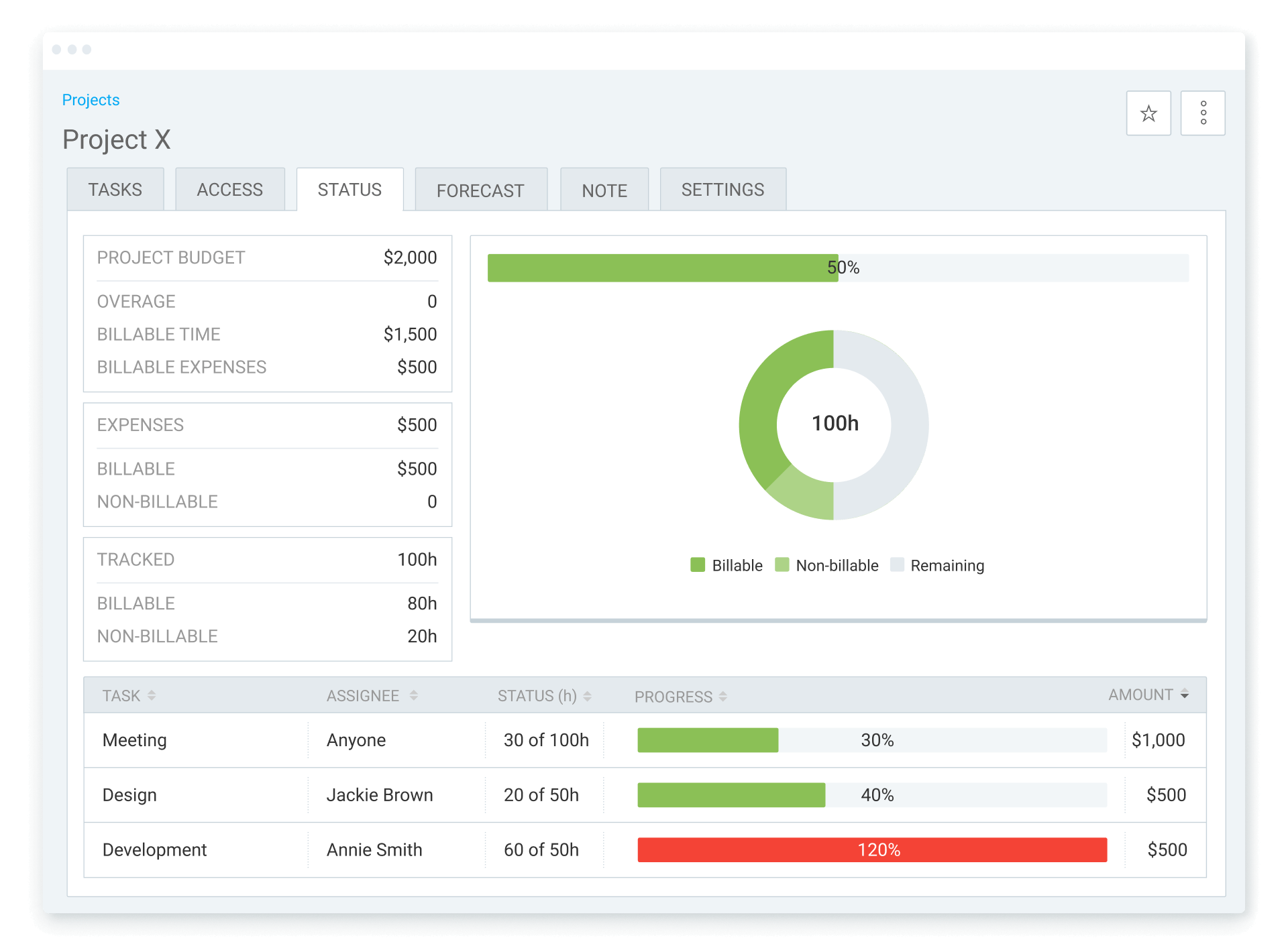 Dépenses - Fonctionnalités de Clockify