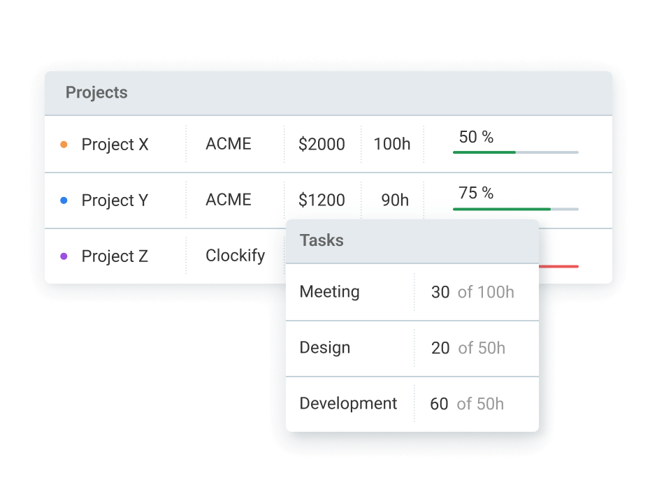 Projects - Clockify Features