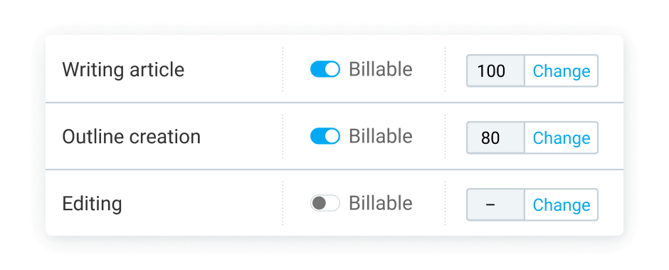 Rates - Clockify Features