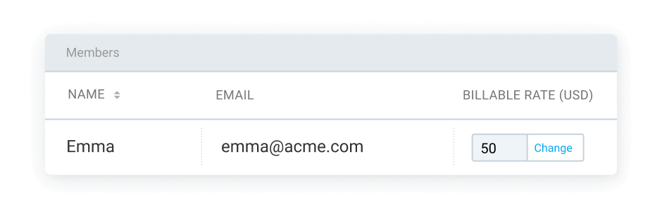 Rates - Clockify Features