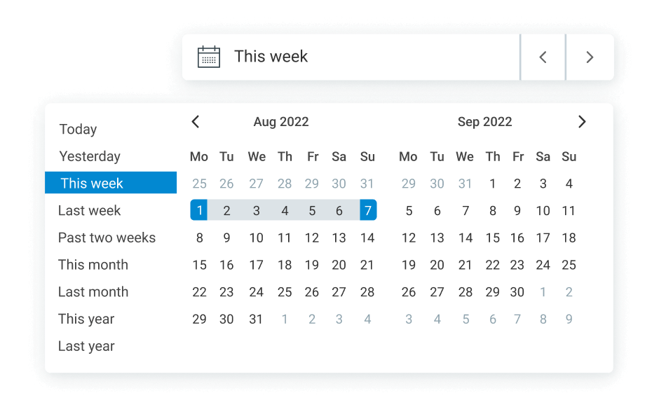 Reports - Clockify Features