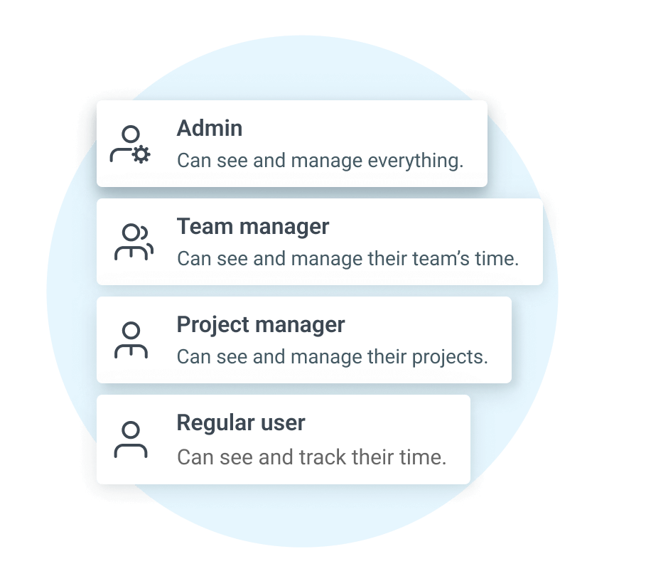 Team - Clockify Features