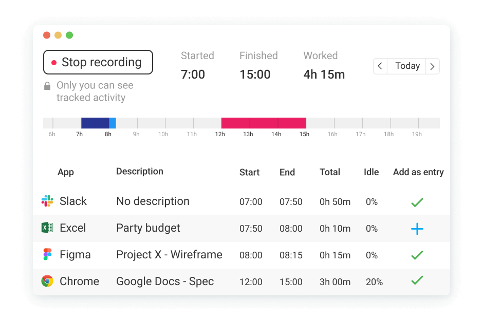 Timer - Clockify Features