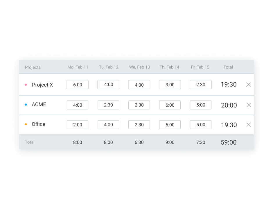 Planilla de horarios - Funciones de Clockify