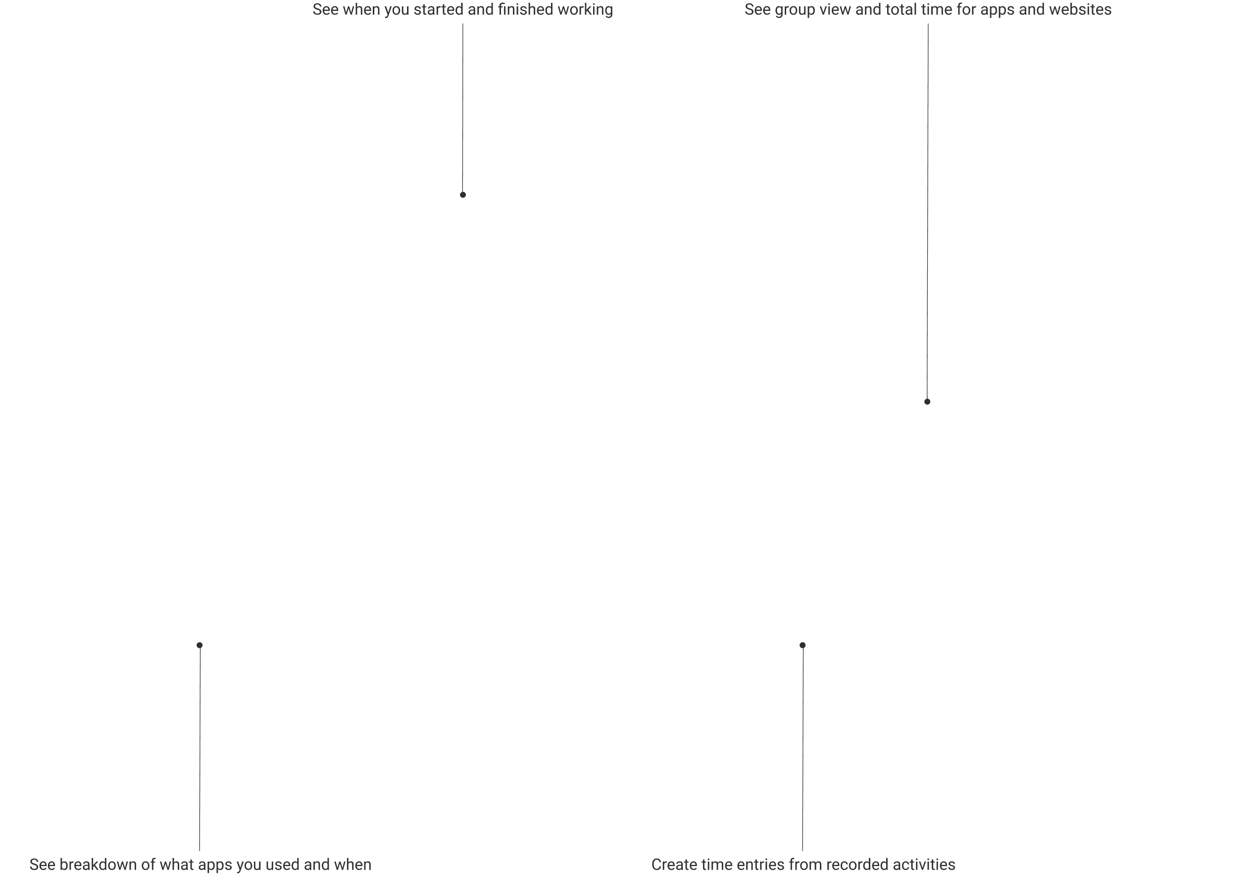 Auto tracker - Clockify Features