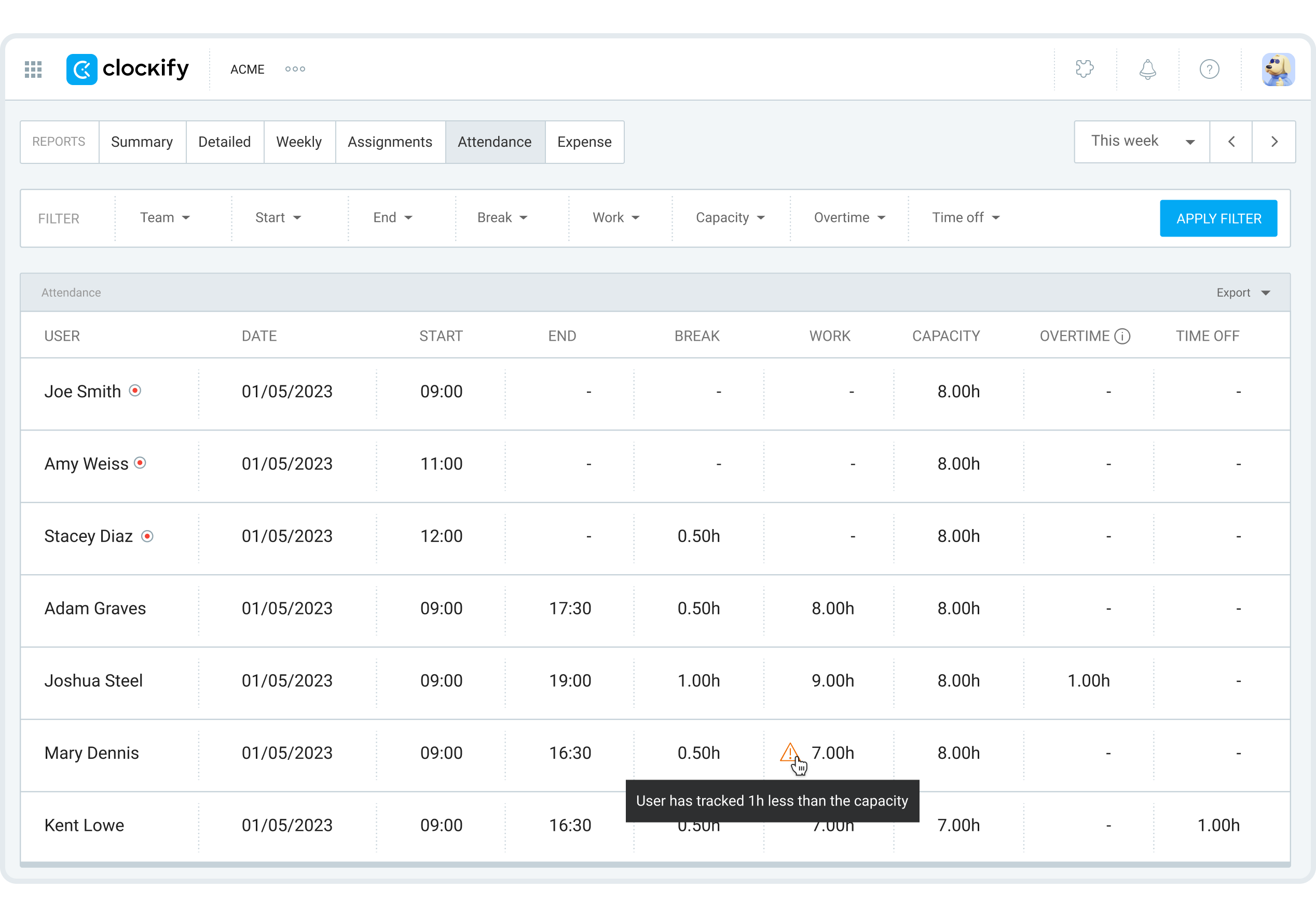 Funciones - Clockify™