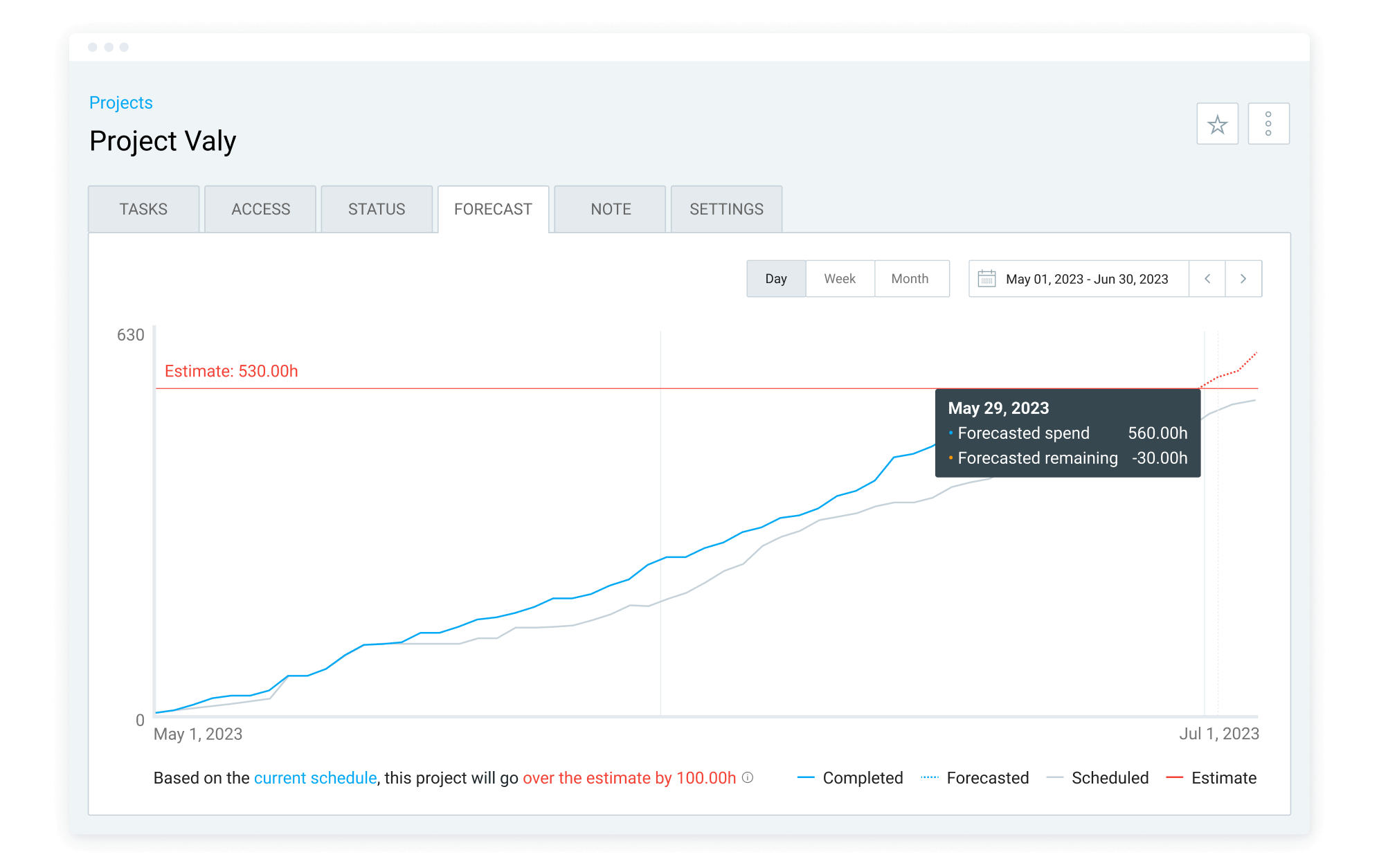 Projects - Clockify Features