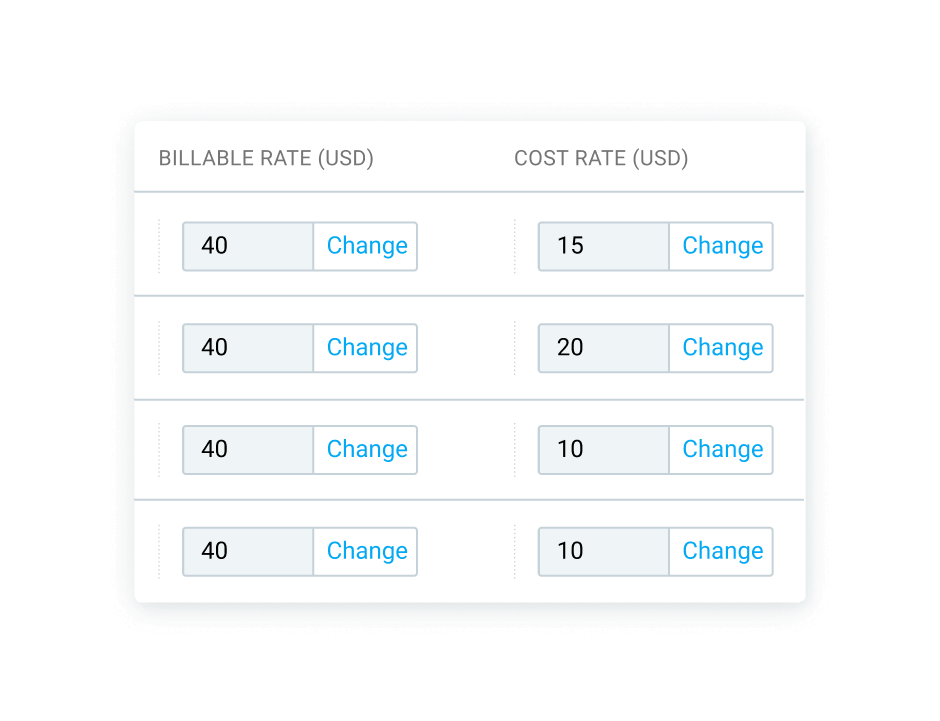 Rates - Clockify Features