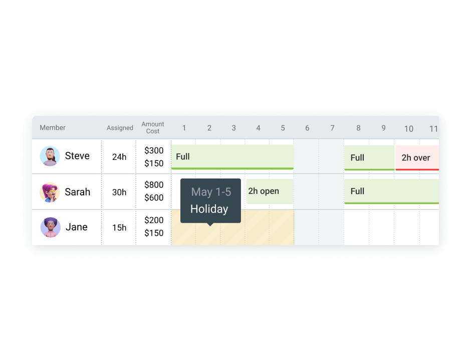 Scheduling - Clockify Features