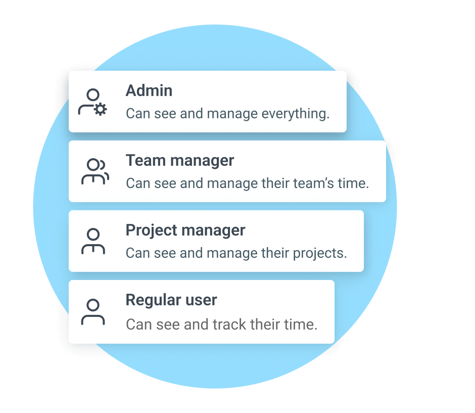 Team - Clockify Features