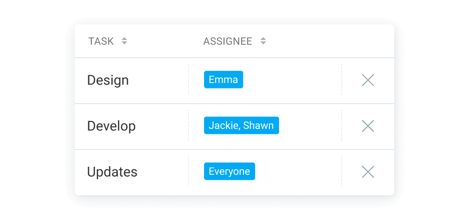 Team - Clockify Features