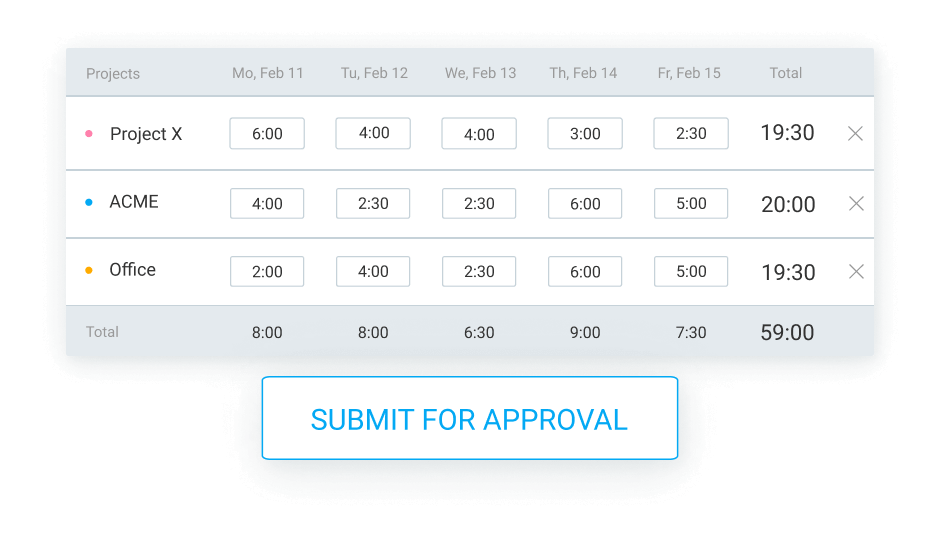 Timesheet - Clockify Features