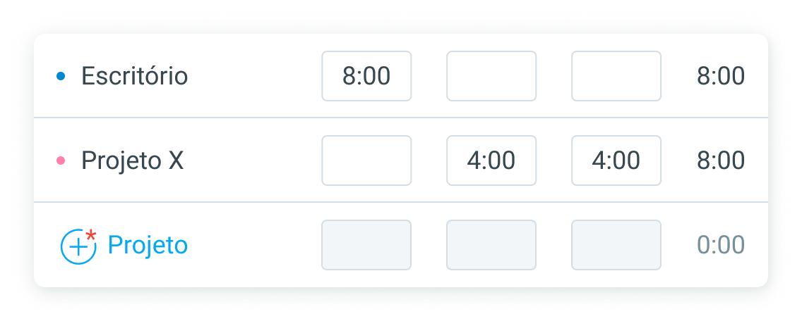 Clockify™ - Software de gerenciamento de tempo