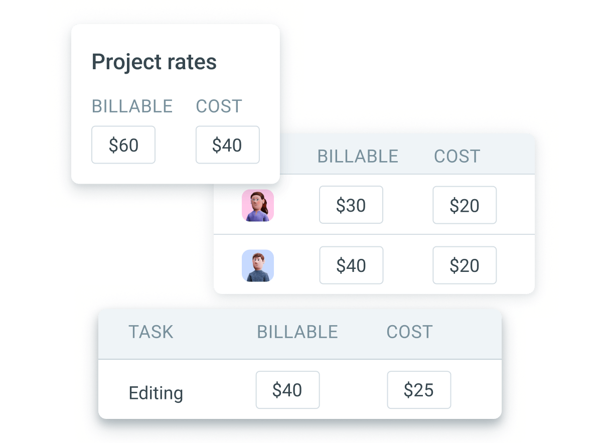 Payroll Management & Time Tracking Software - Clockify™