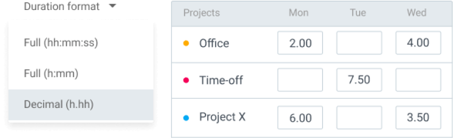 Plan Basic - Funciones - Clockify™