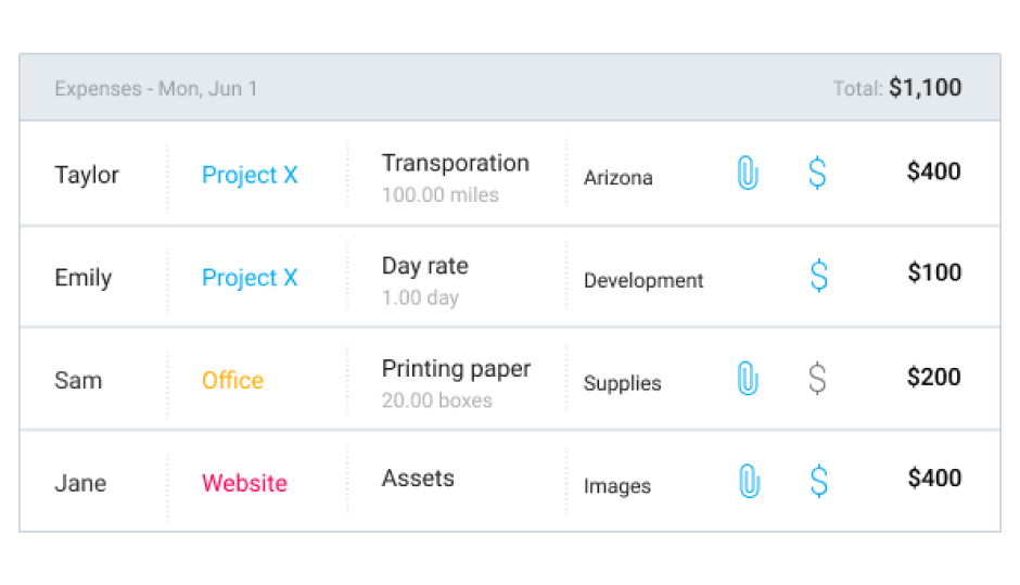 Pro Plan - Features - Clockify™