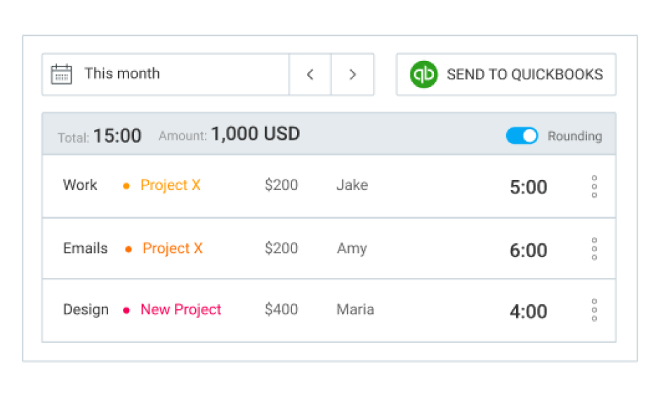 Standard Plan - Features - Clockify™