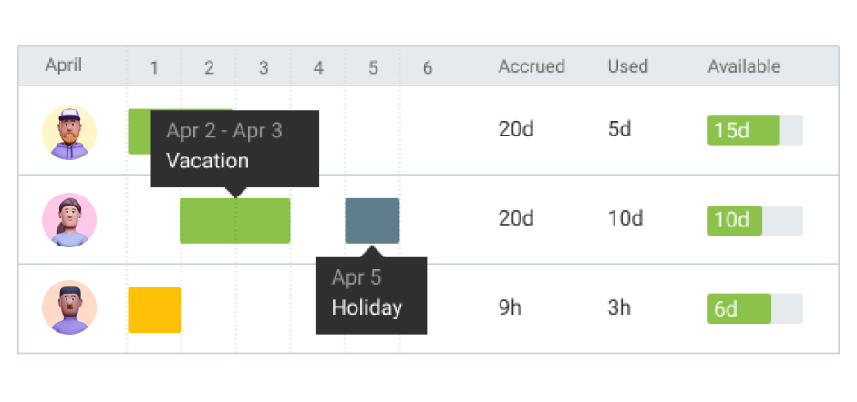 Standard Plan - Features - Clockify™
