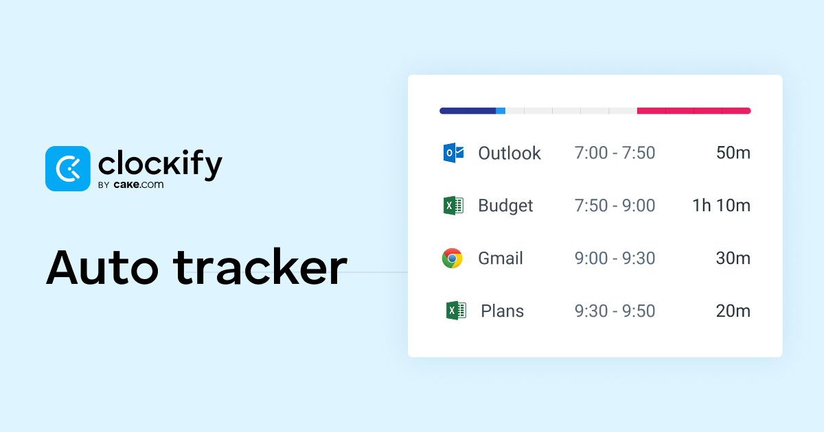 Auto tracker - Clockify Features