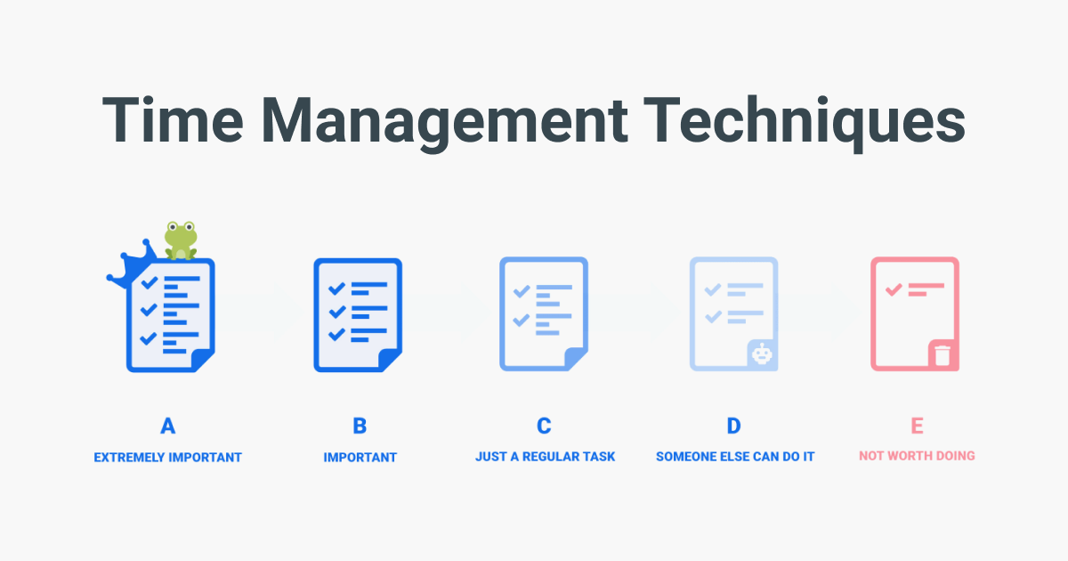 Best Time Management Techniques