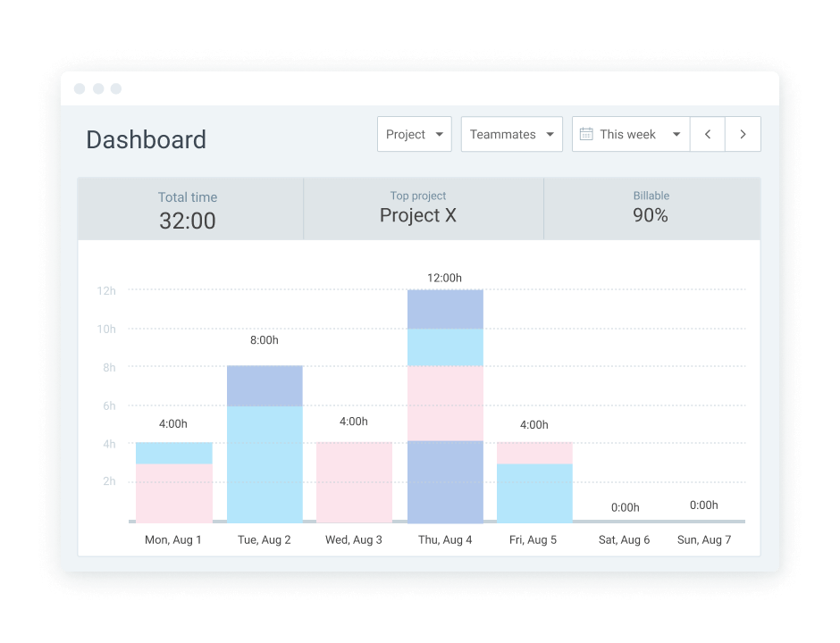 Attendance Software - Clockify™