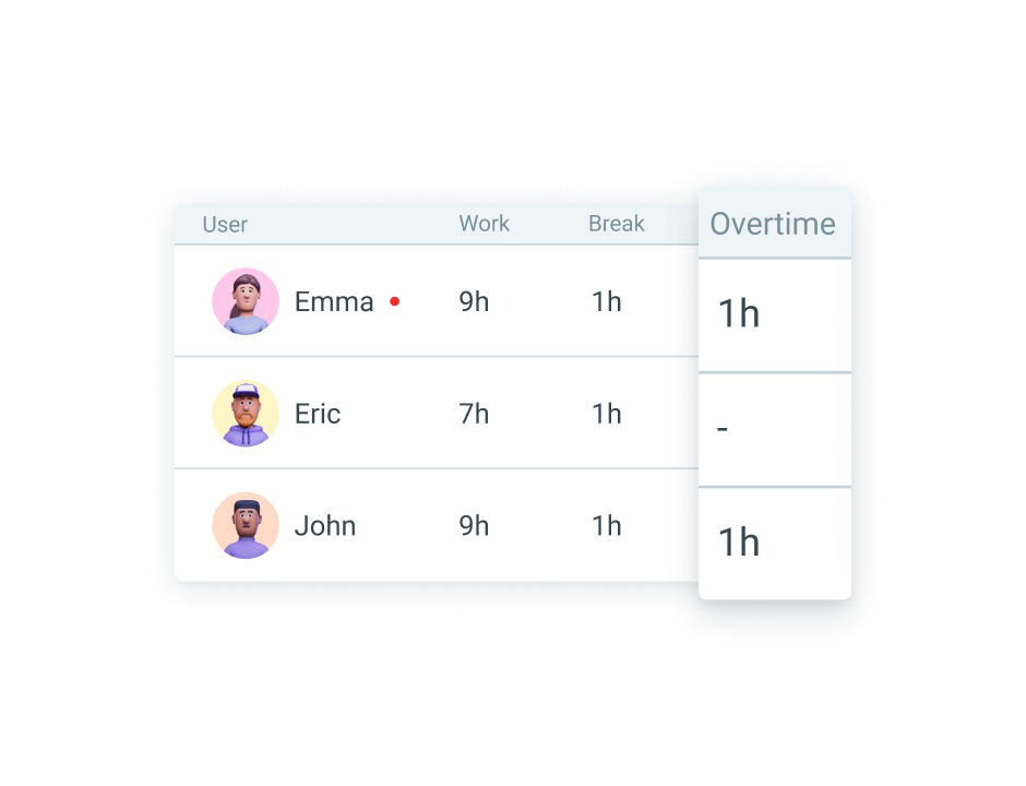 Attendance Software - Clockify™