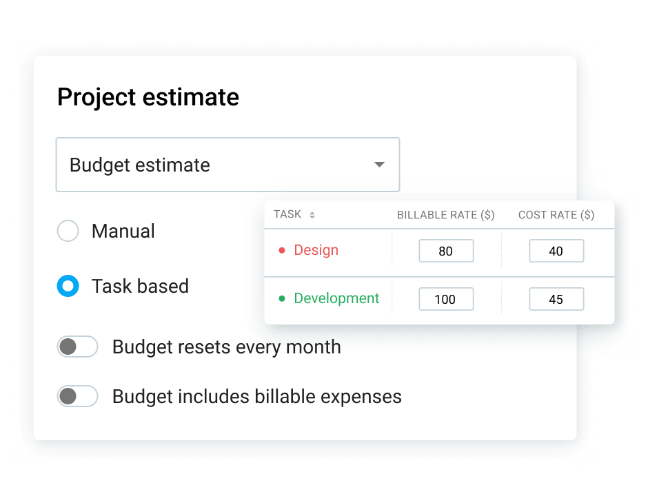 Budgeting Software - Clockify™