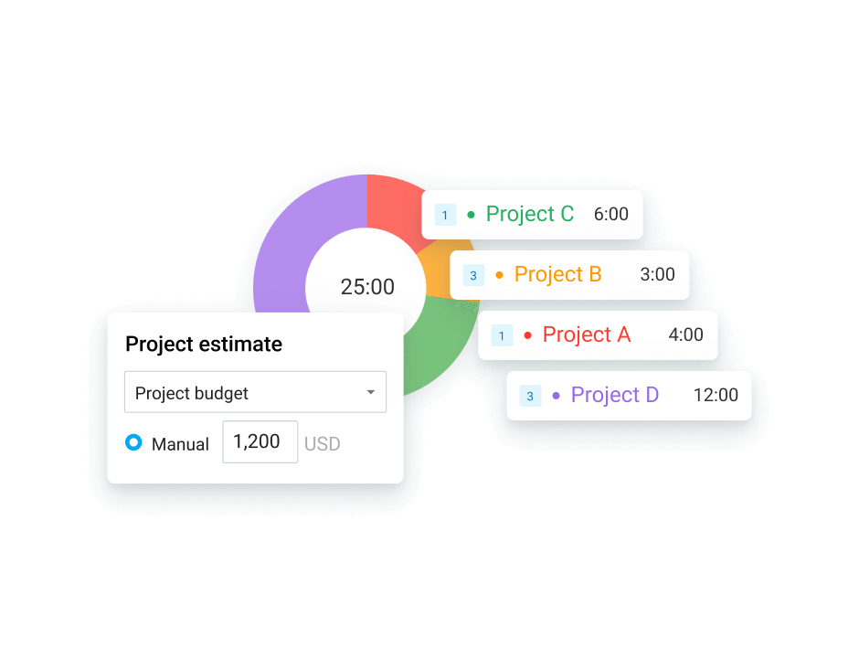 Budgeting Software - Clockify™