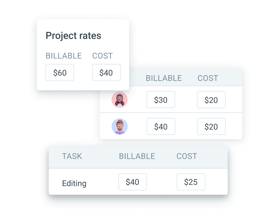 Payroll Calculation Software - Clockify™