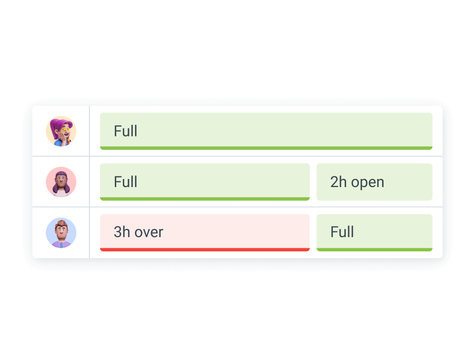 Software de planificación - Clockify™