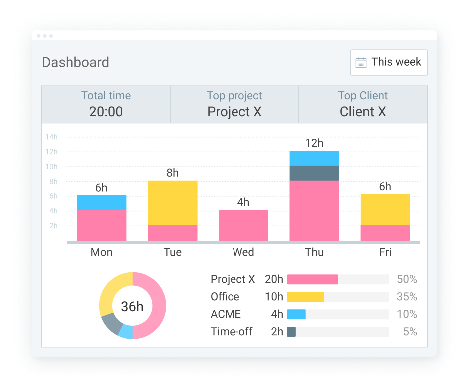 Timekeeping Software - Clockify™