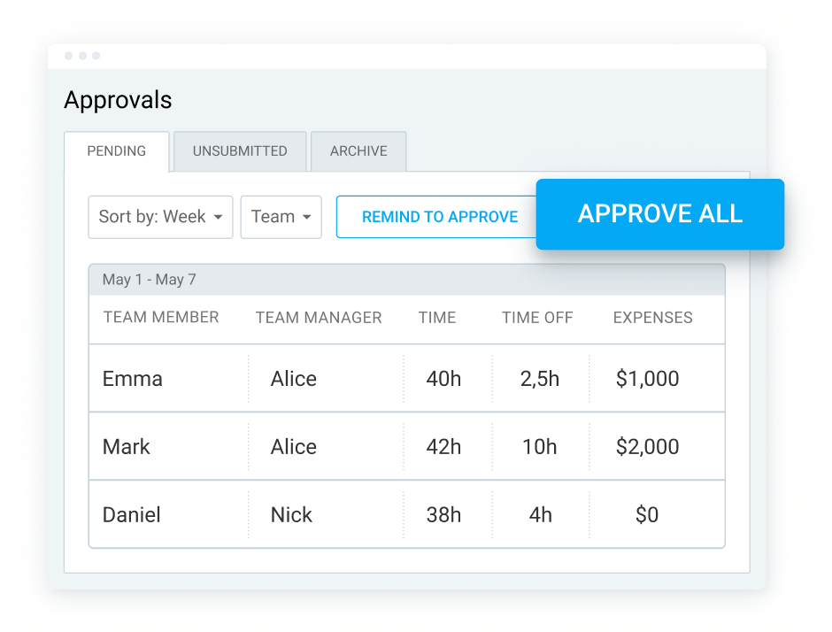 Timekeeping Software - Clockify™