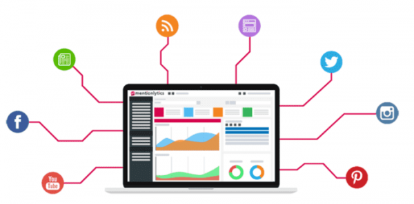 Top 30 Online Productivity Tools