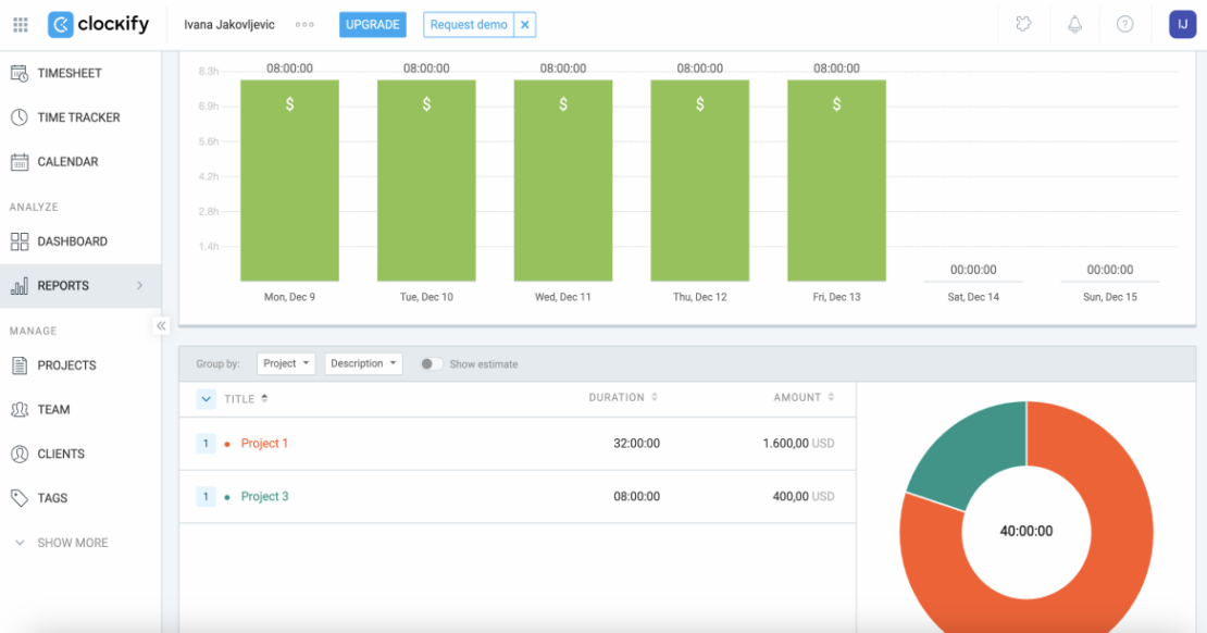 Top 11 Developer Productivity Tools for 2025