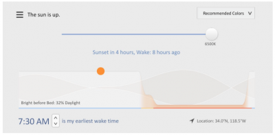 The best productivity tools for programmers – Clockify Blog