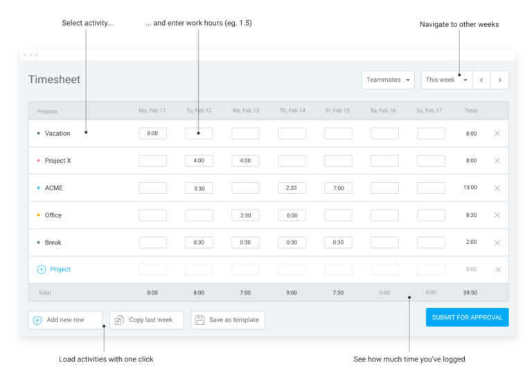 Set up a Reliable Employee Clock-in Clock-Out System
