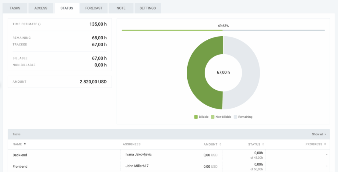 Trello Time Tracking Guide