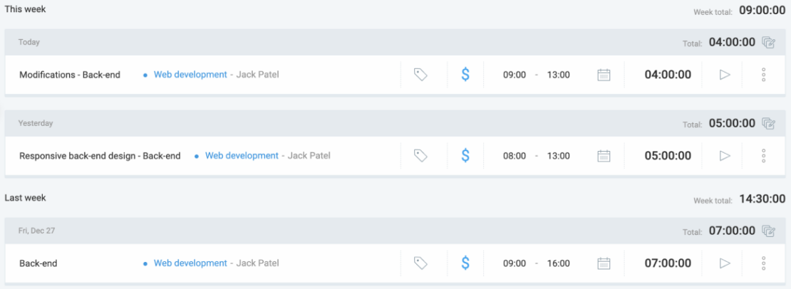 Trello Time Tracking Guide