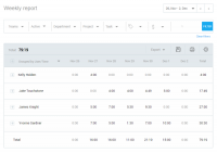 How to set up a simple employee clock-in clock-out system – Clockify Blog