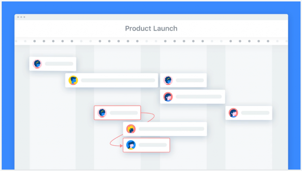 How to best track time in Asana – Clockify Blog