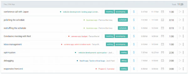 How to best track time in Asana – Clockify Blog