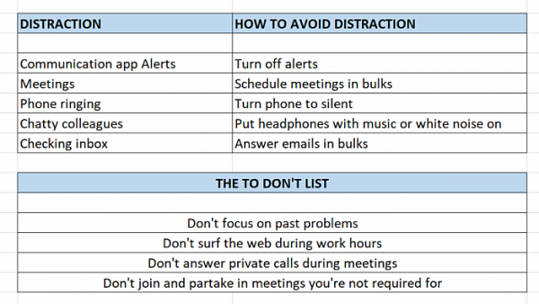 Improve time management skills with these 10 easy steps – Clockify Blog