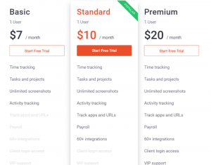 Overview of the best timesheet apps