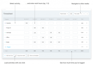 Time Clock Rounding: Rules and Practices