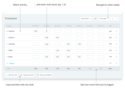 Time Clock Rounding: Rules and Practices